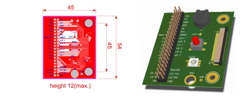 DEMOPACK-RGBANA Relay & Current Demonstration Kit - DISPLAY VISIONS | Mouser
